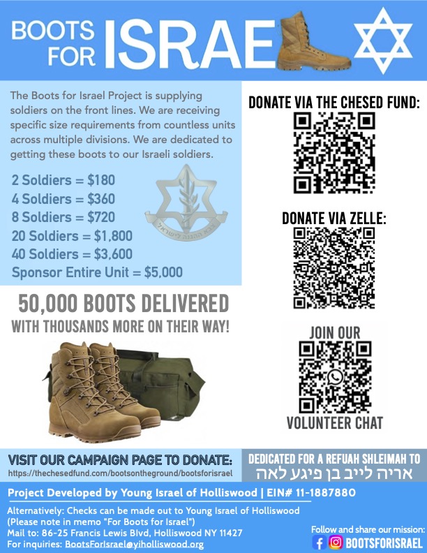 IDF Donations - National Council of Young Israel